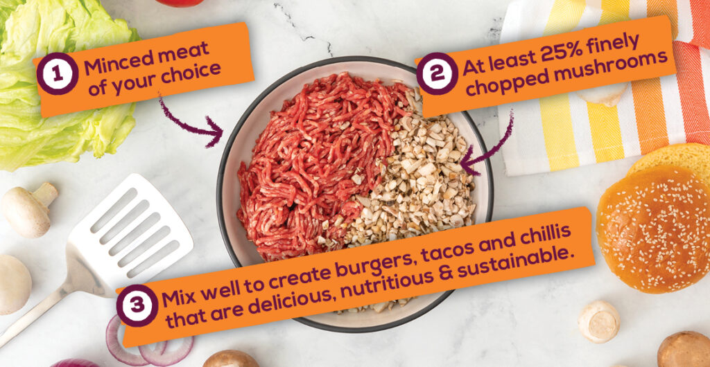 The Blend | Learn how to Blend