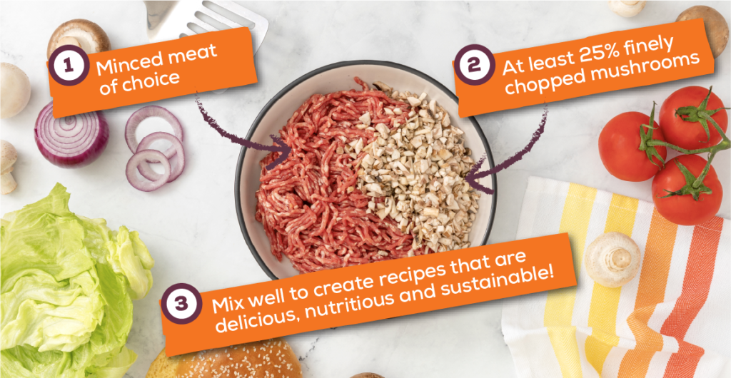 The Blend | Learn how to Blend